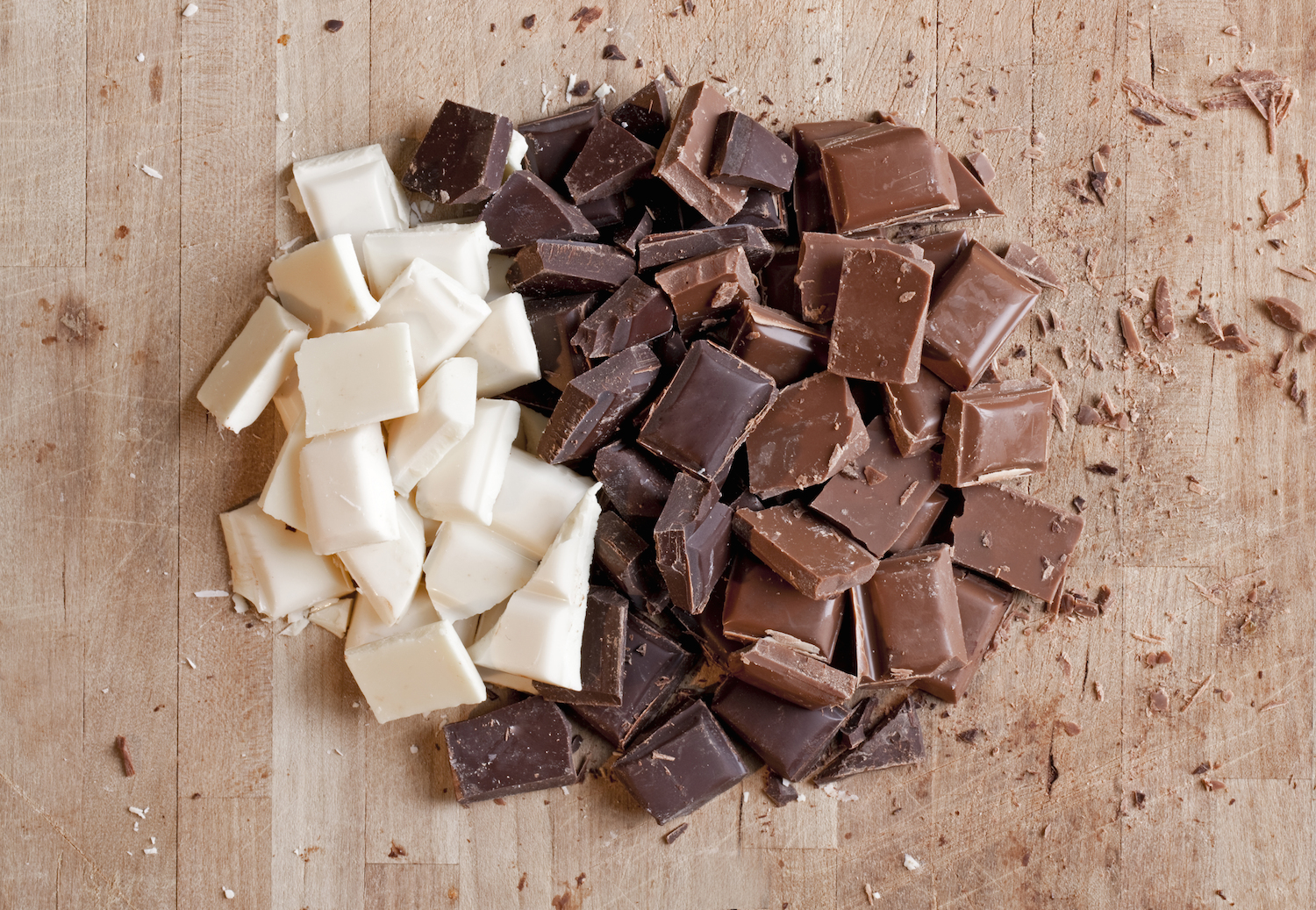 Alles wat je moet weten over chocolade - Libelle Lekker