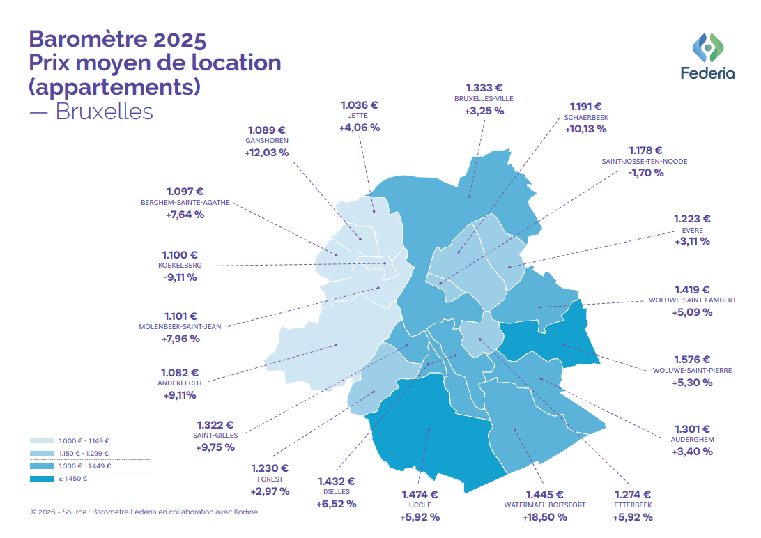 À Bruxelles, même les appartements modestes deviennent impayables ...