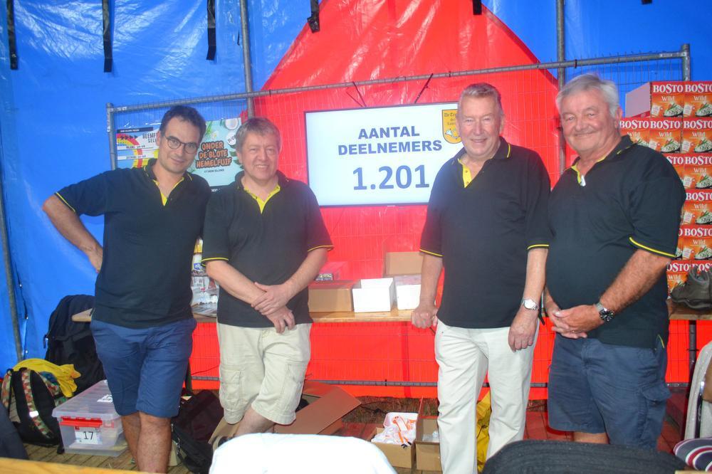 1201 wandelaars op de Trompewijk tijdens de 22ste editie - KW.be