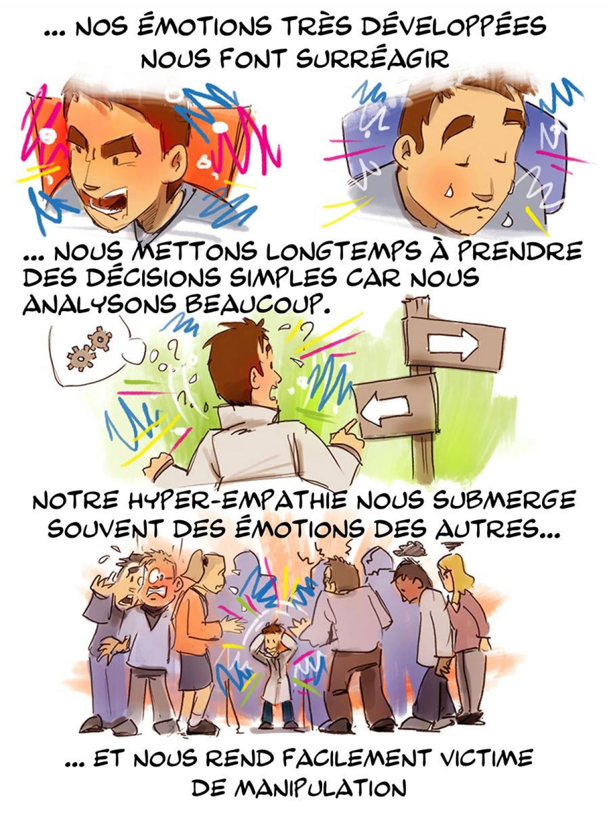 Etes-vous hypersensible? 10 dessins pour le savoir