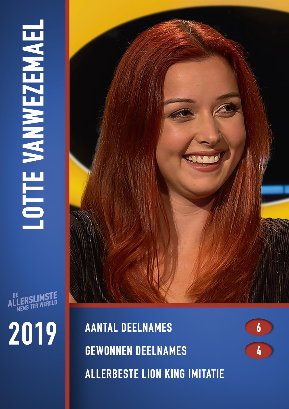 De Allerslimste Mens ter Wereld: dit zijn de 33 kandidaten