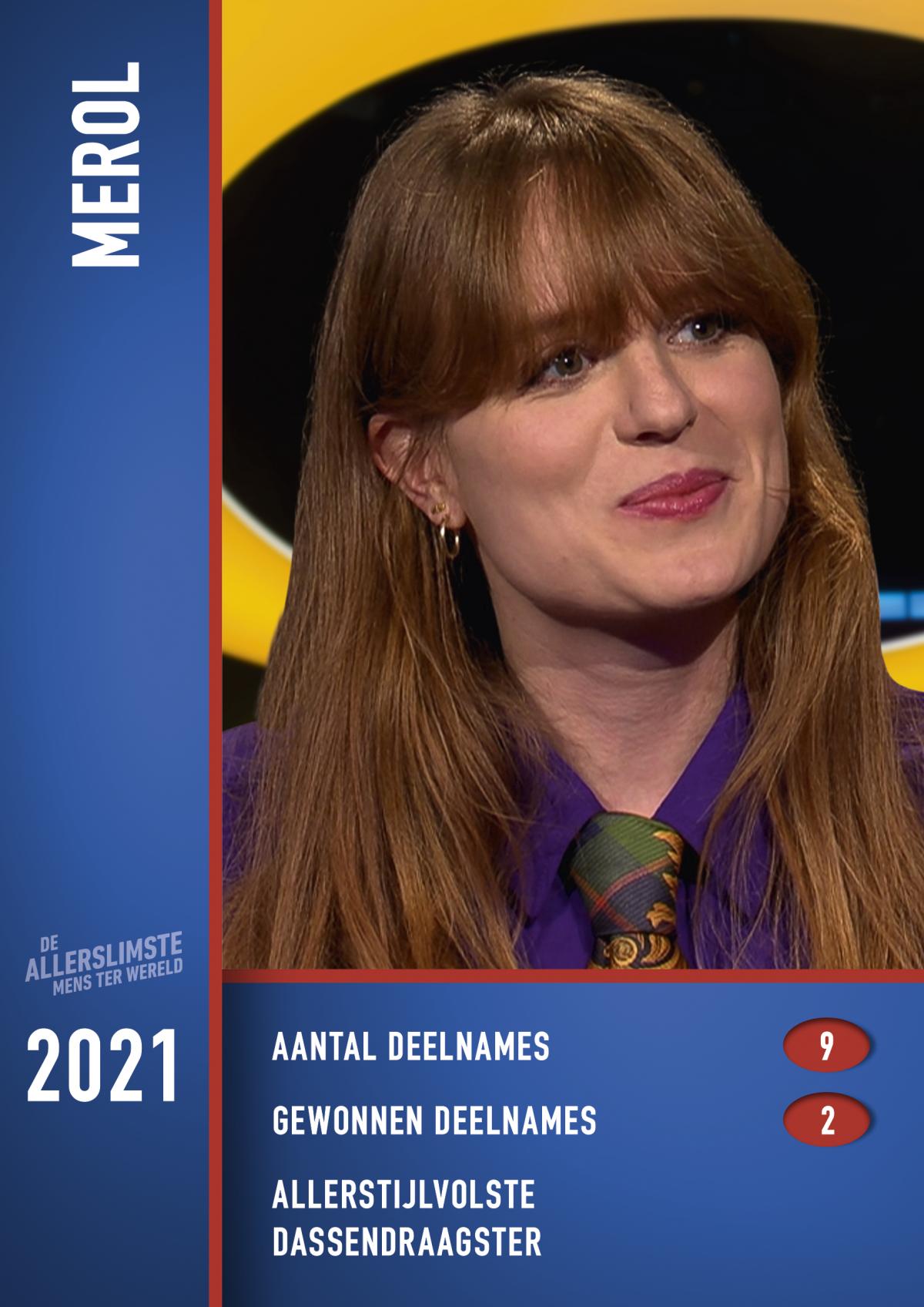 De Allerslimste Mens ter Wereld: dit zijn de 33 kandidaten