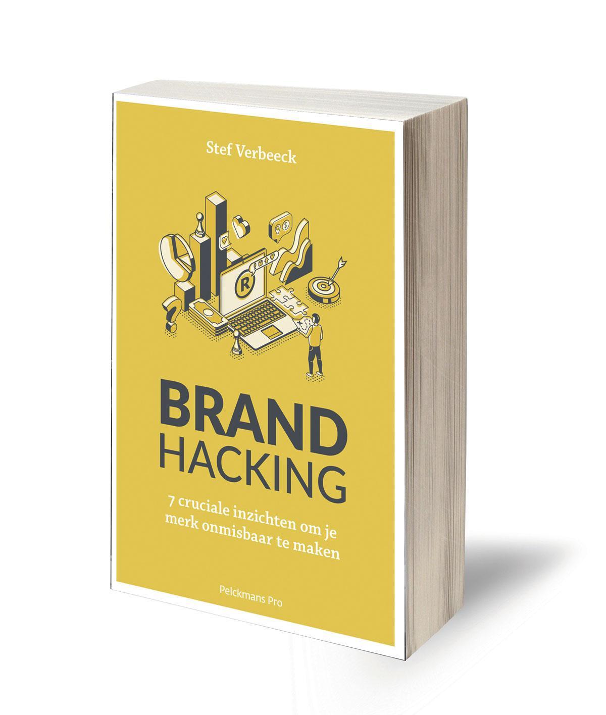 Sterke merken - Trends Kanaal Z