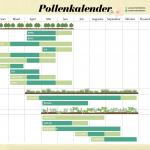 Pollenkalender: dit handige overzicht helpt met je pollenallergie - Libelle