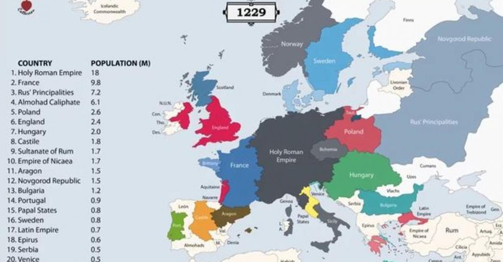 L'histoire de l'Europe résumée en 11 minutes (vidéo)