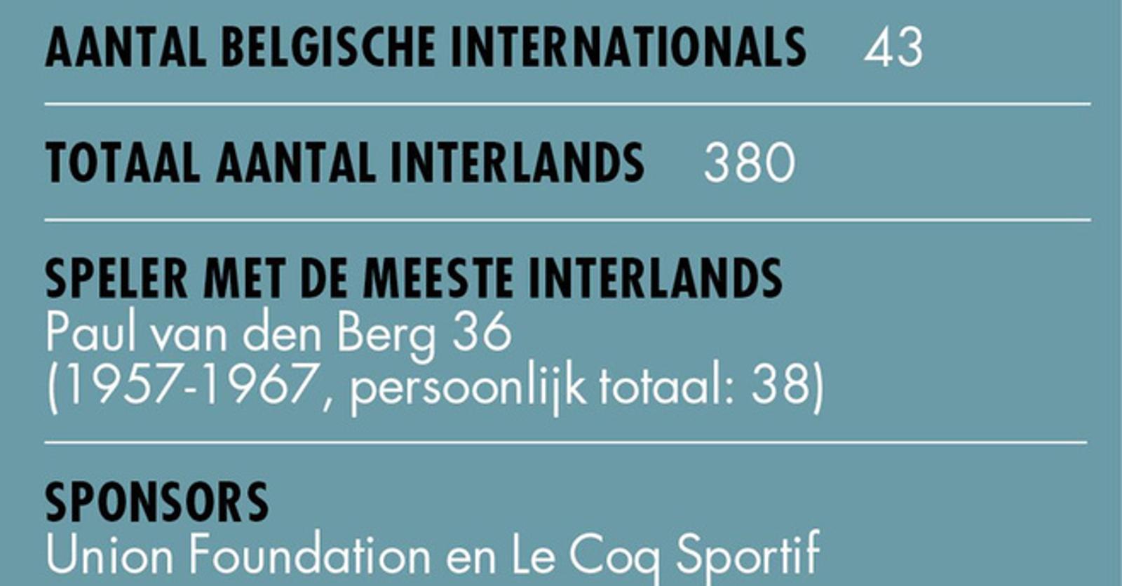 R UNION SG - INFO Gekomen om te blijven