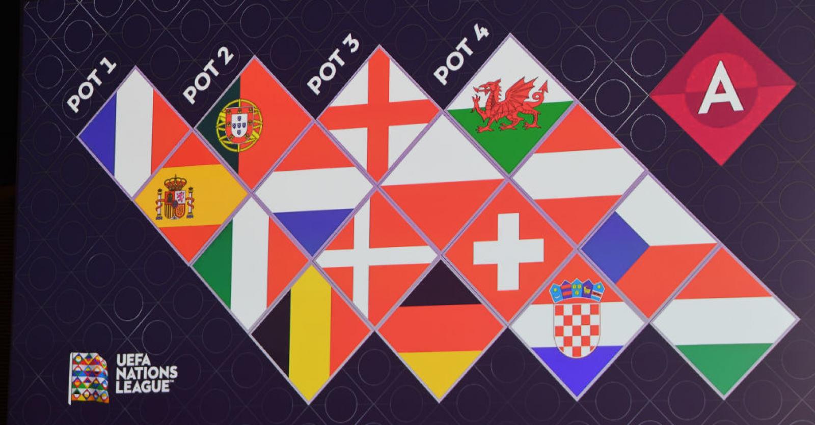 Quels adversaires pour les Diables rouges en Ligue des Nations