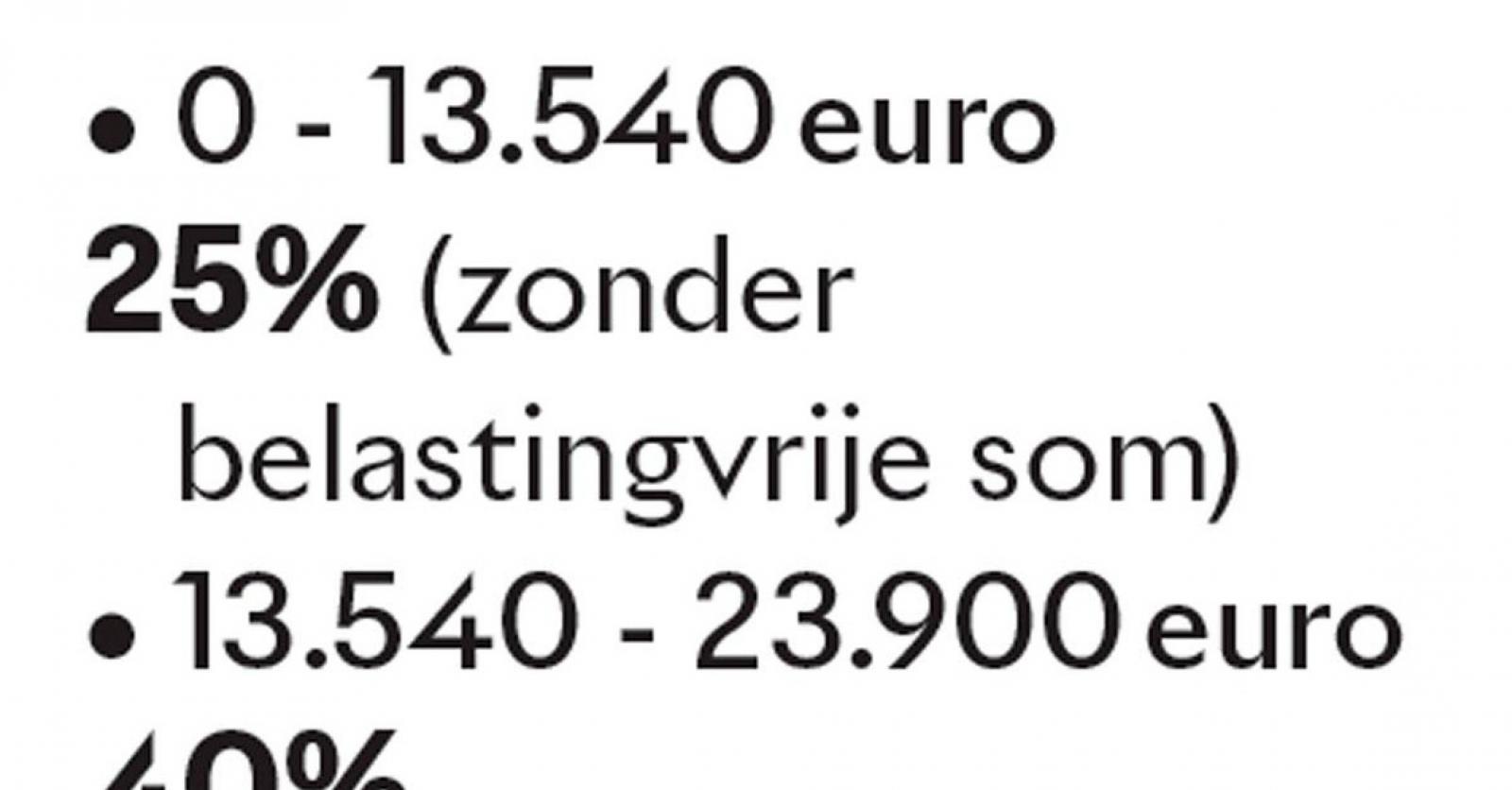 Gehuwd of samenwonend, anders belast - Plus Magazine