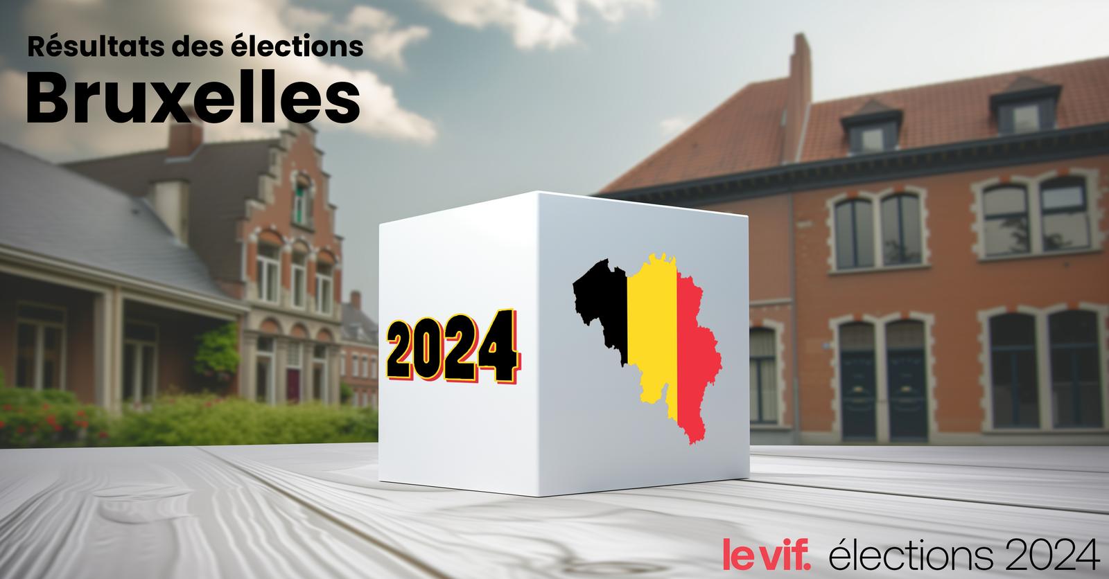 Résultats des élections 2024 à Bruxelles-Ville : voici comment votre ...