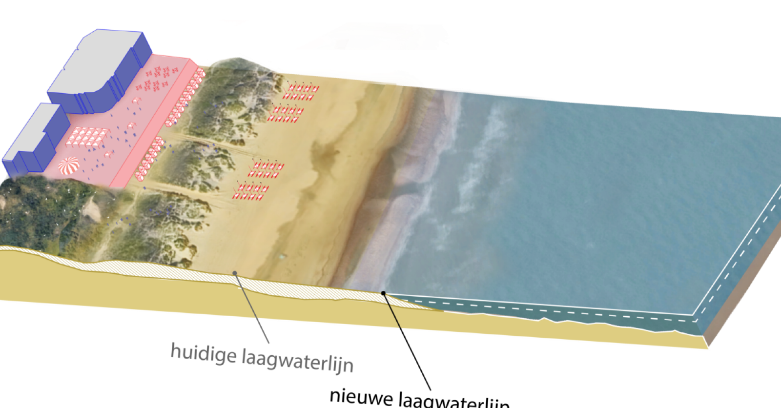 Infosessie Kustvisie over stijgende zeespiegel op 13 maart in Blankenberge - KW.be