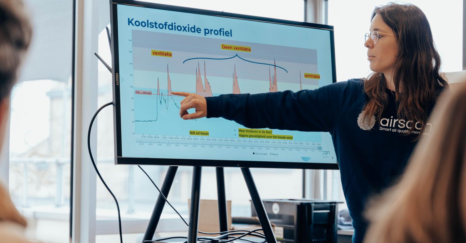 Airscan pour une meilleure qualité de l’air dans les écoles belges