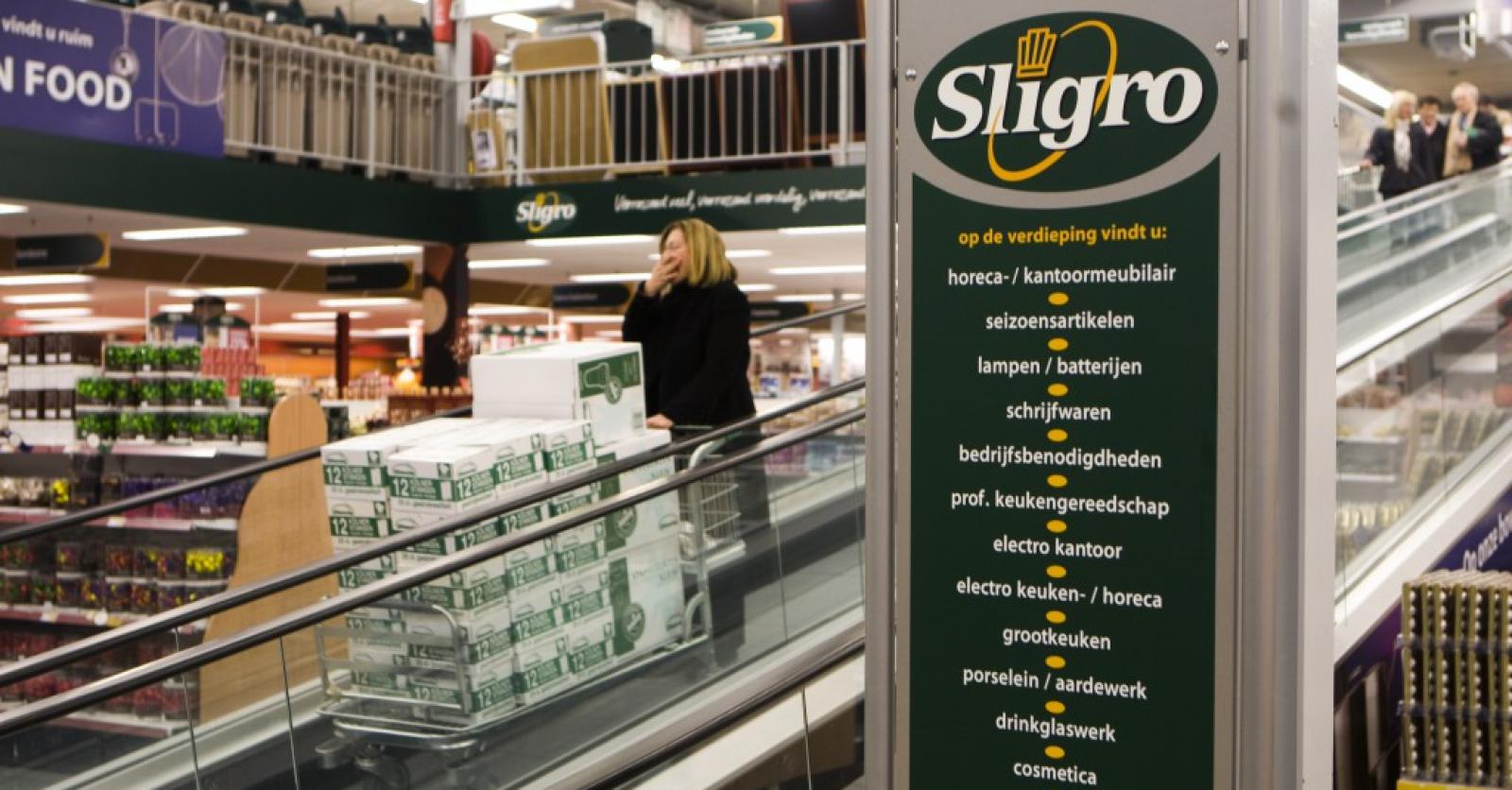 Sligro Food Group | Stabilisatie in de cijfers