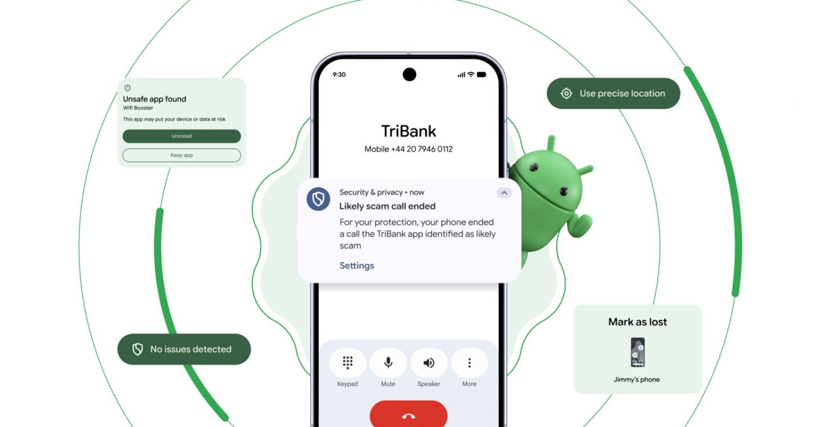 Google herdenkt wat Android moet zijn: van besturingssysteem naar AI ...
