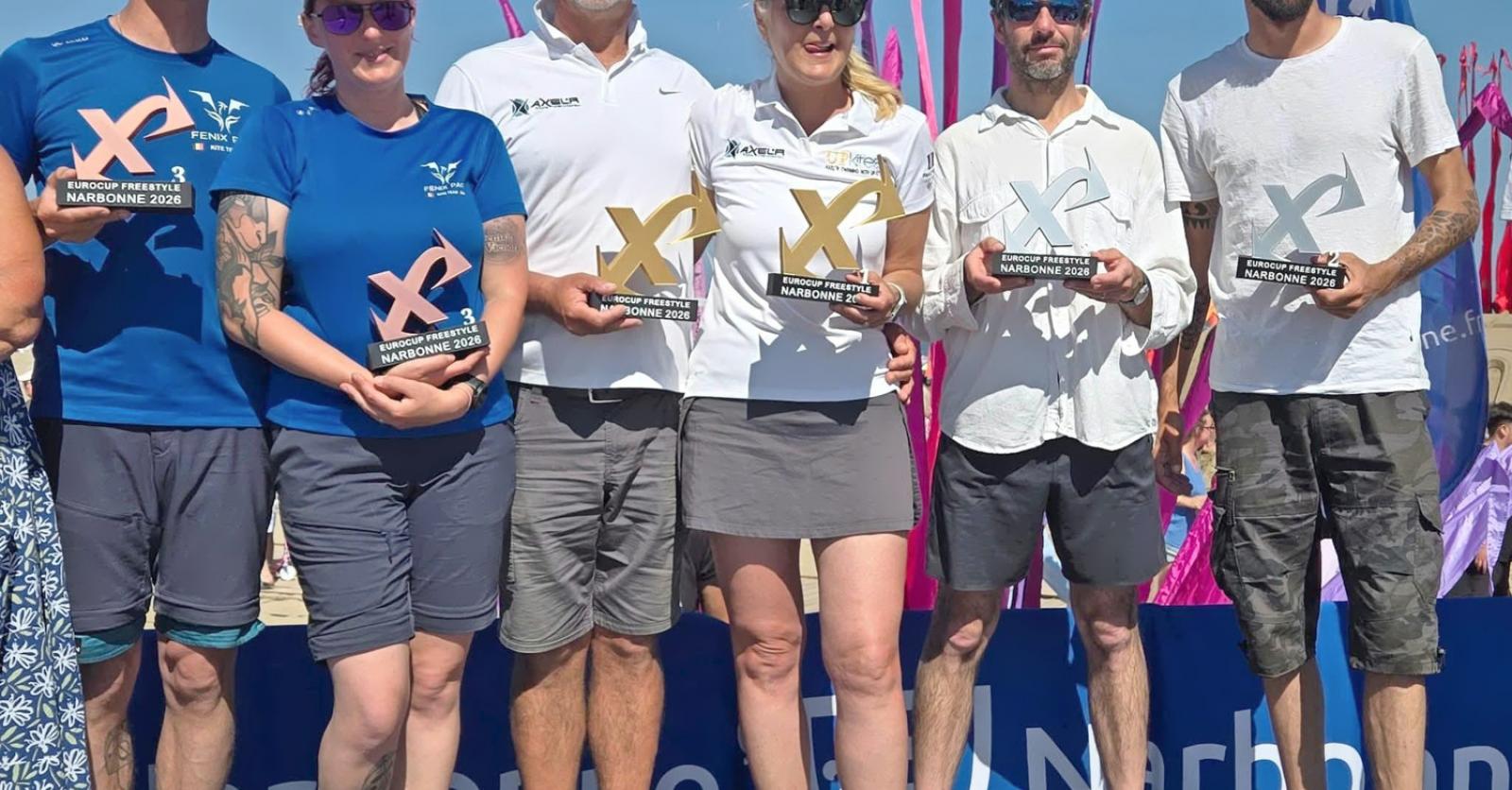 Opnieuw prijs voor kiters van Fenix Pair: “Samenwerken kan je veel ...