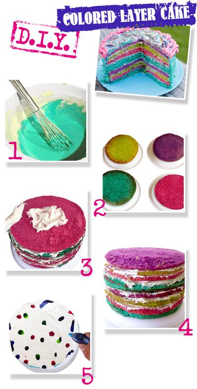 Recept: colored layer cake