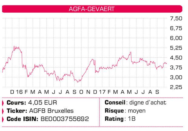Agfa-Gevaert - Trends-Tendances
