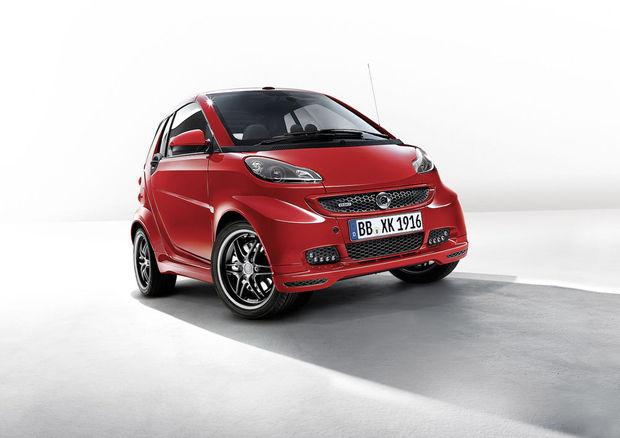 Une Smart Fortwo diabolique