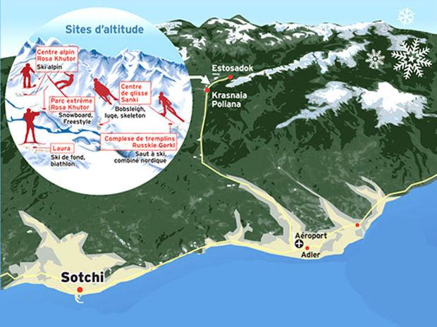 Infographie : Les jeux de Sotchi en chiffres