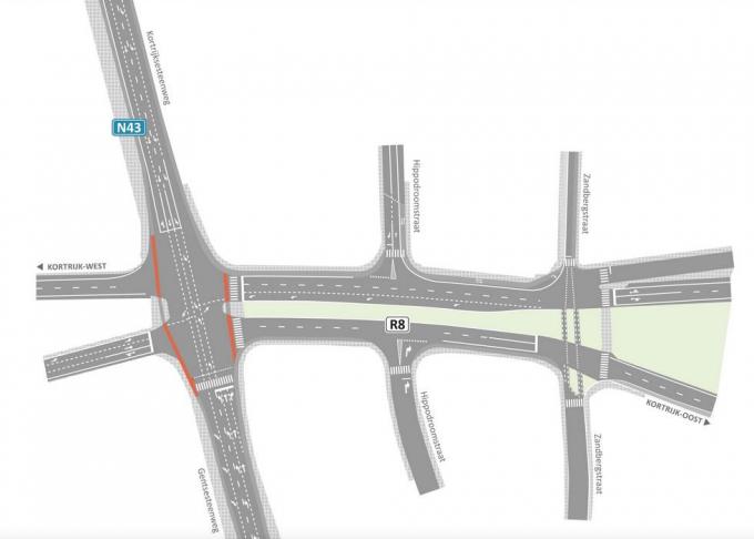 Ingrijpende werken aan kruispunten op R8 tussen Kortrijk en Harelbeke - KW.be