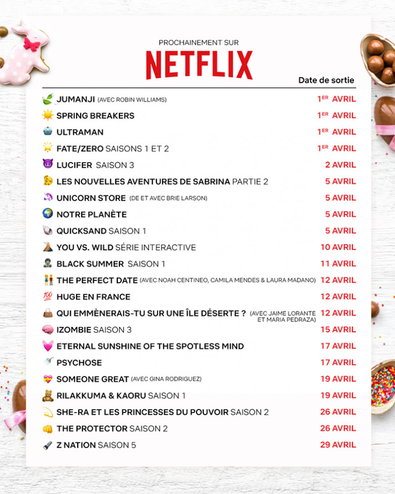 Les Sorties à Ne Pas Rater En Avril Sur Netflix